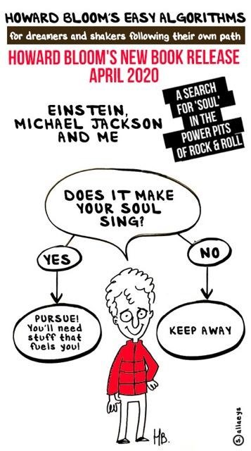 Howard Bloom’s Easy Algorithms - howard bloom